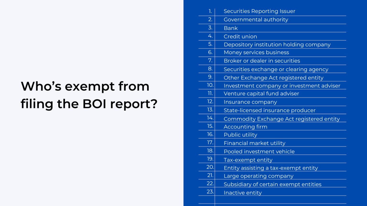 Who Is Exempt from Beneficial Ownership Reporting - Eco-Tax, Inc.